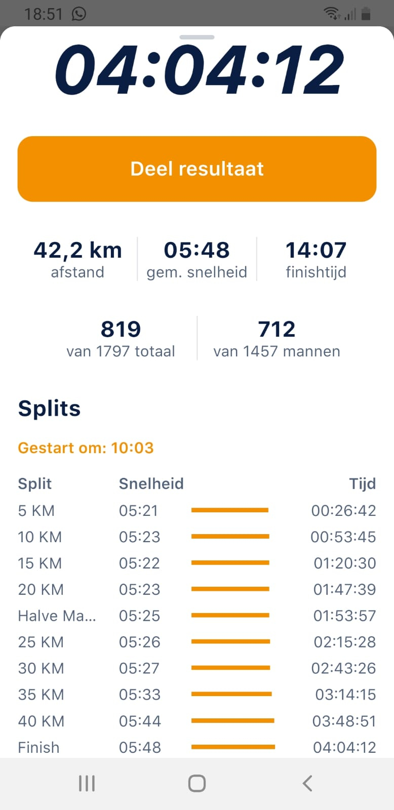 Spurters René en Herman lopen de Marathon · AV Spurt 88